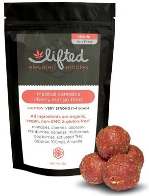 Medical Marijuana Edibles Brand Guide Part 7: Healthy Edibles | Nugg