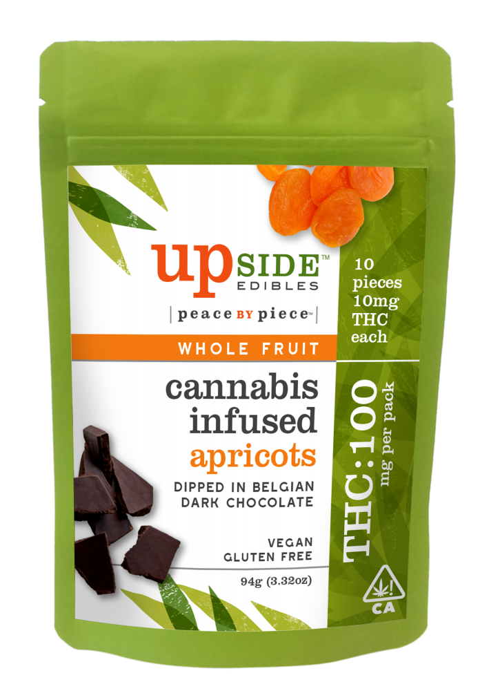 Brand Spotlight: Upside Edibles Chocolate Covered Fruit, Toffee and ...